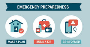 Every Person Must Have an Emergency App: A List of Top Emergency Apps ...